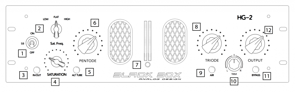 HG-2 — Black Box Analog Design